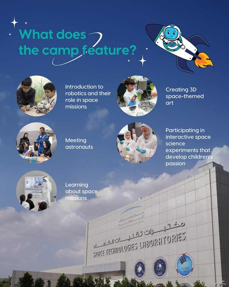 MBRSC Announces Opening Of Registrations For Winter Space Explorer Camp ...